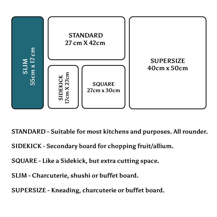Slim SYP Board – BUDSKRAFT